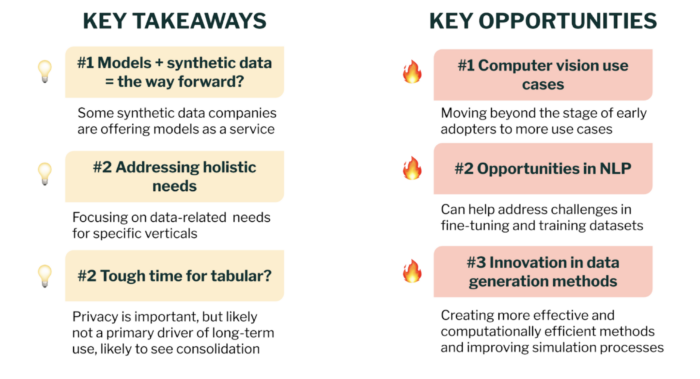 The New (Synthetic) Data Moat | Frontline